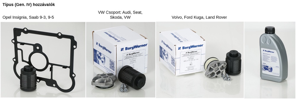 20 éves a Haldex tengelykapcsoló